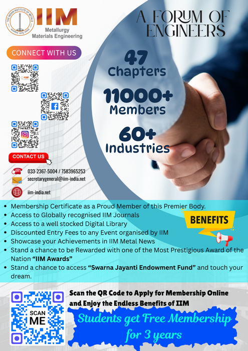 IIM India | The Indian Institute of Metals